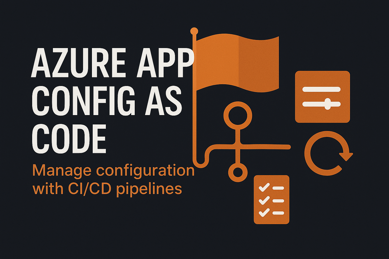 Azure Config as Code | Matthew Thomas | Azure Architect